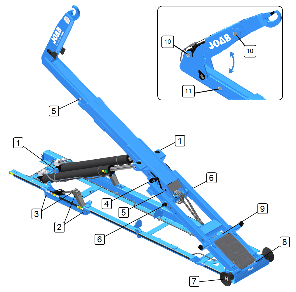 Service and Maintenance